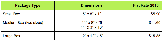 Flat Rate Packages 2016