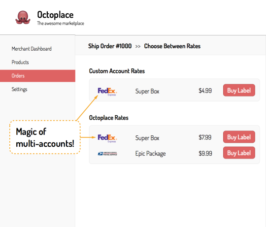 Multi-Carrier Shipping API for Multiple Shipping Accounts