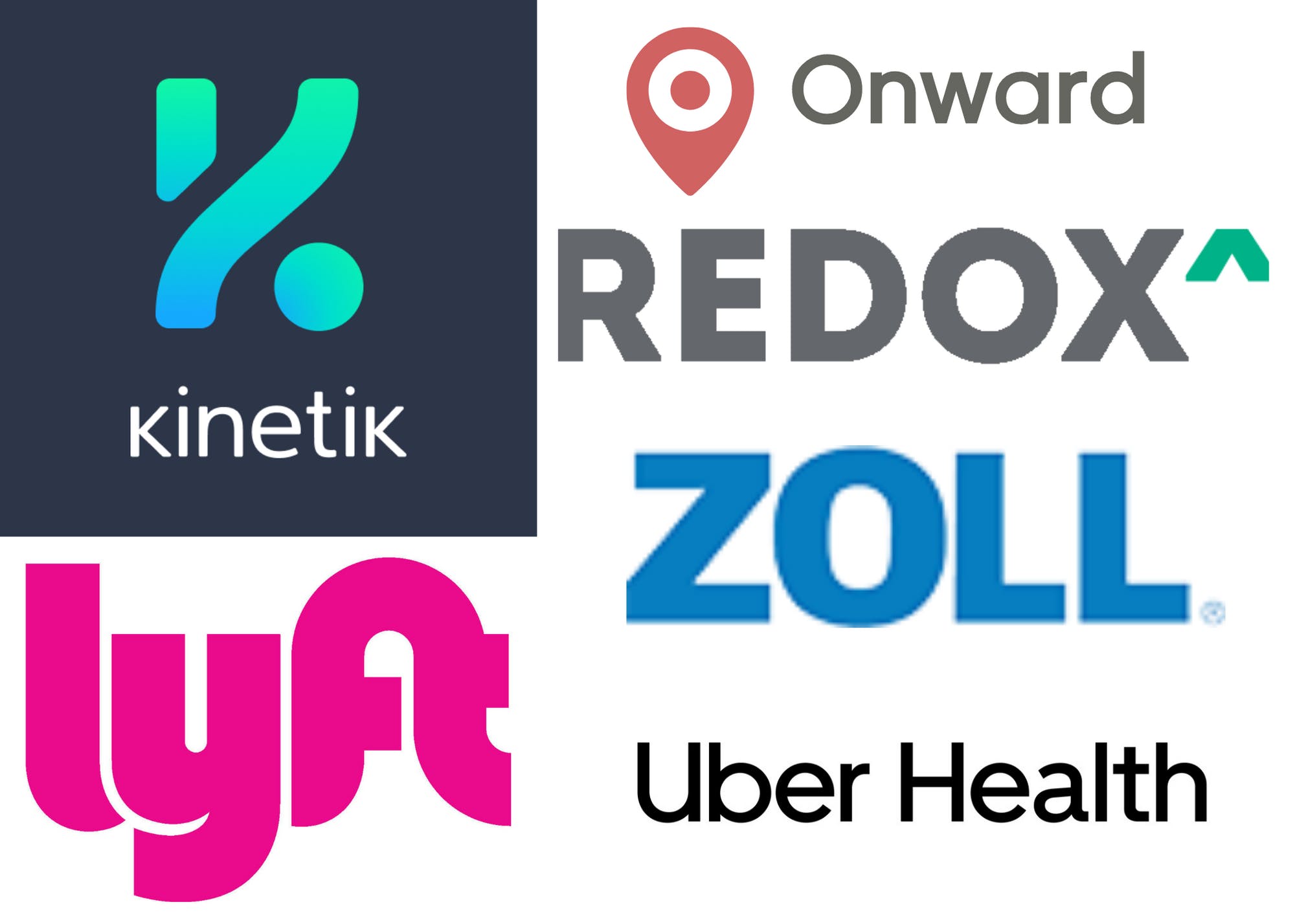 Top 9 VectorCare Integrations