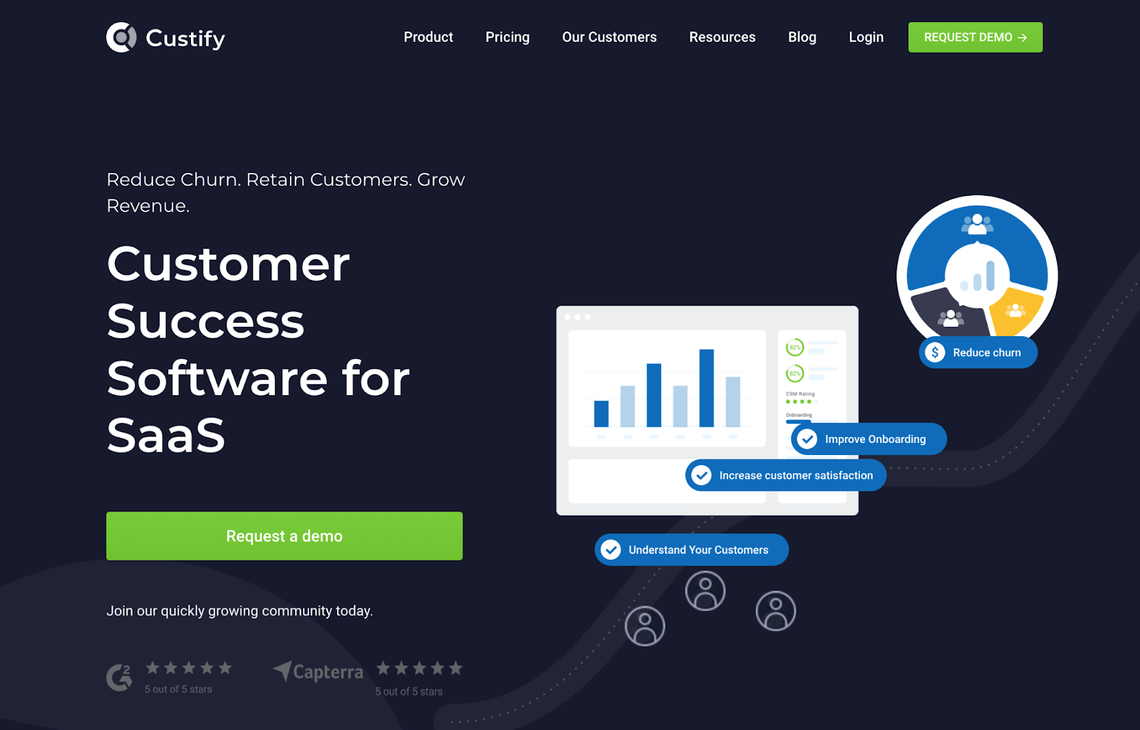 Top AI Tools for Customer Support Teams for 2024 | ScreenApp Blog