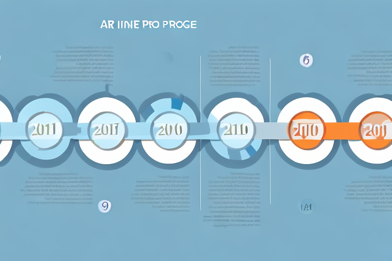 How Does an IPO Process Work?