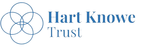 Innovations in Mindfulness