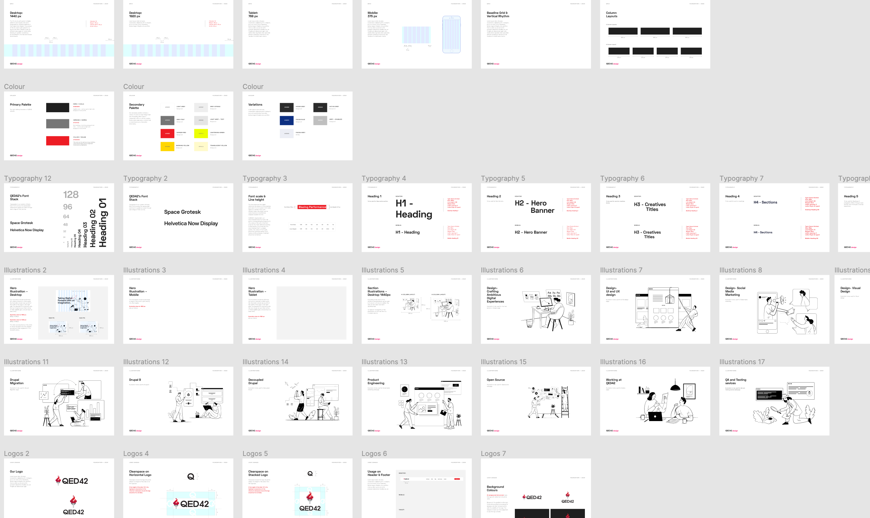 The Building Blocks of a Design System