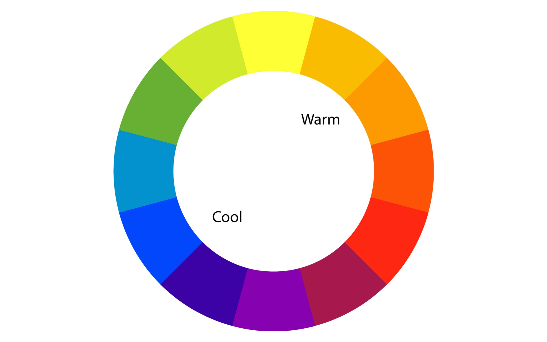 From Hue to Color Story - A Basic Understanding of Colors.