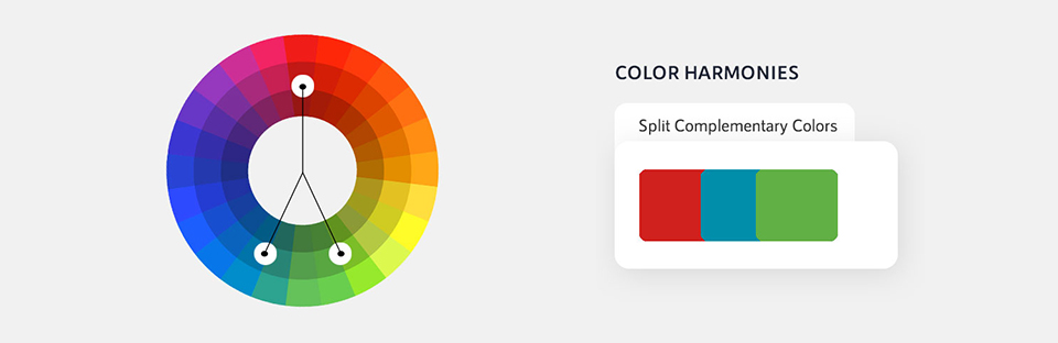 Understanding Colors for UI/UX Design: A Comprehensive Guide