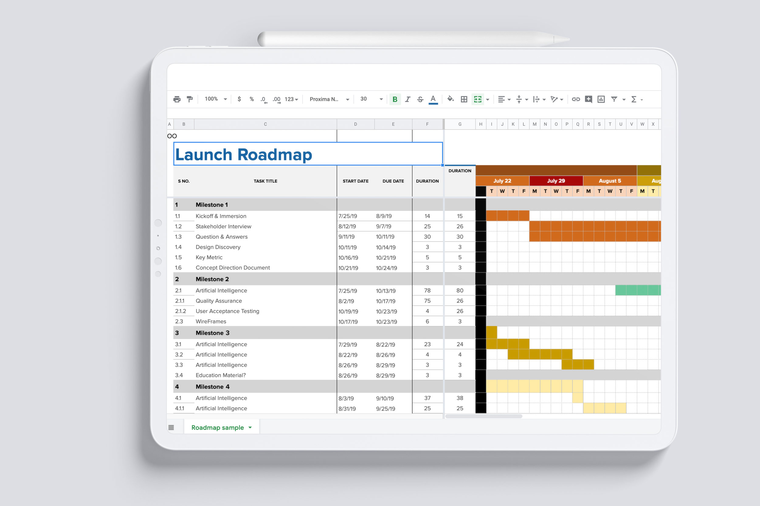 The Process of Redesign—Part 1