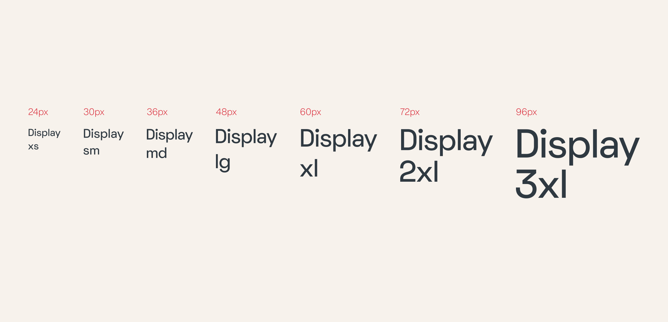 Understanding Typography in Design Systems