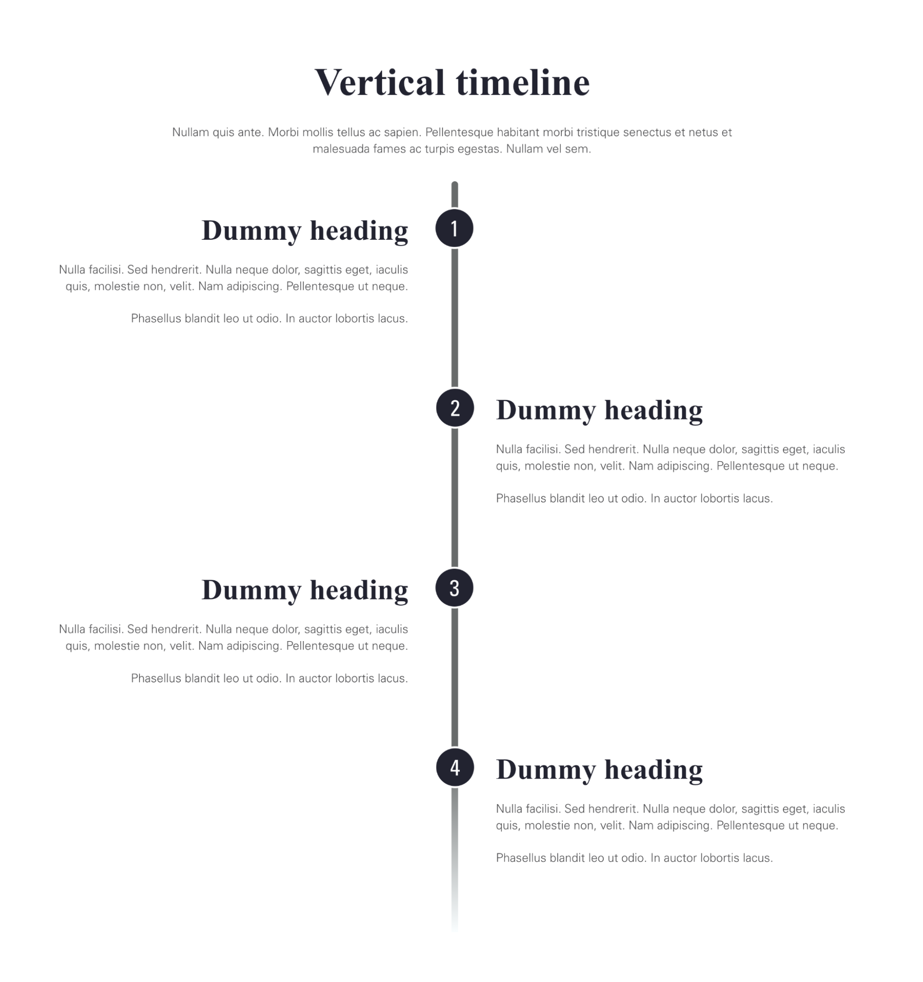 Creating a vertical timeline with Acquia Site Studio