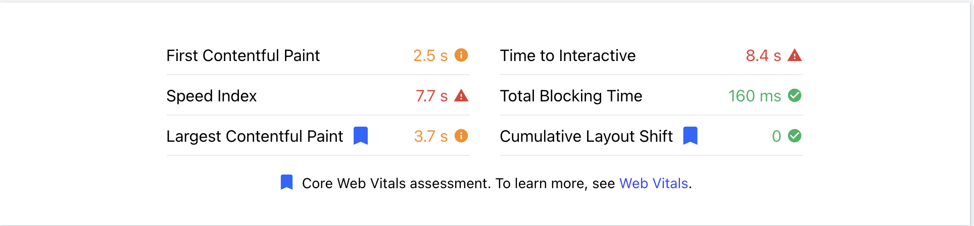 Cypress timeout – uncovering website performance issues