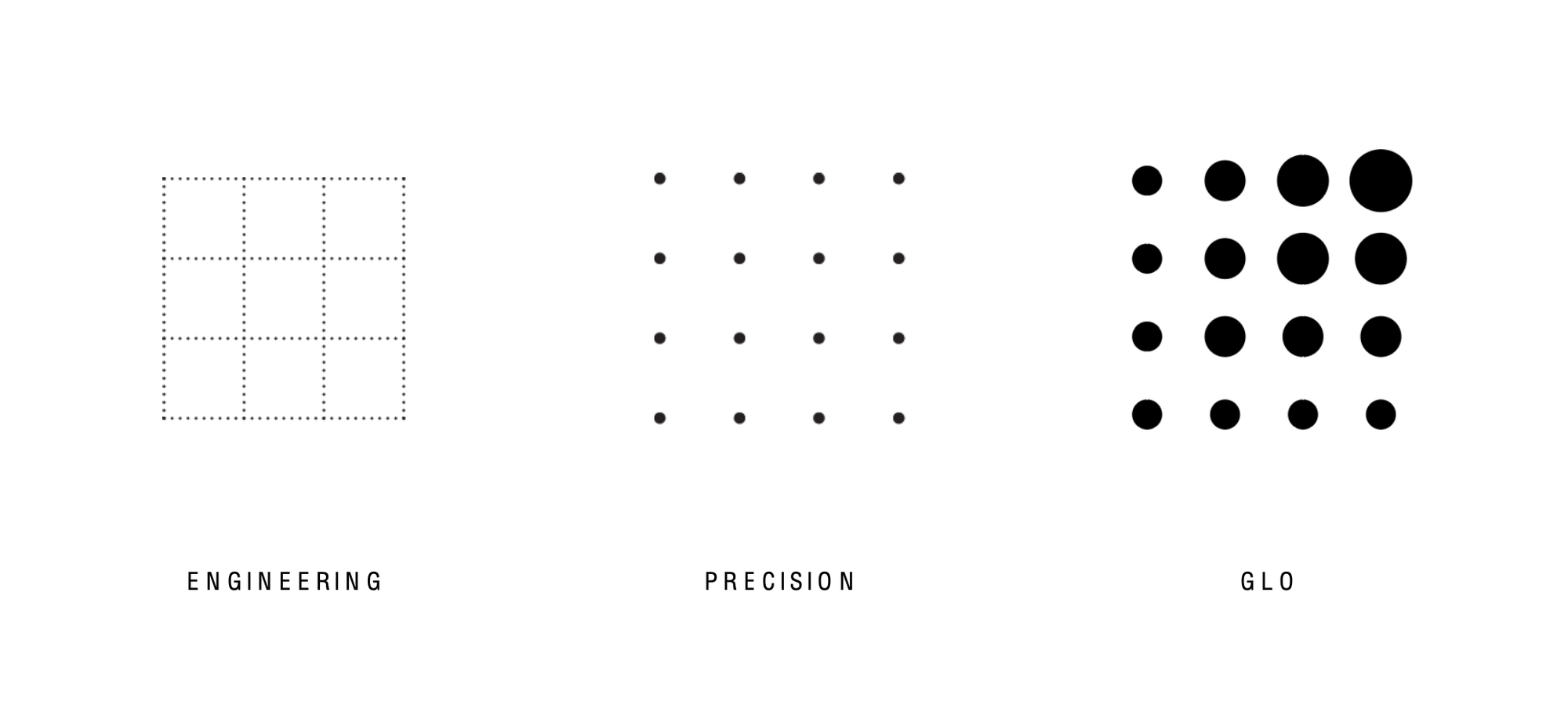 Glo Windows & Doors is Now Glo Fenestration | Glo Fenestration