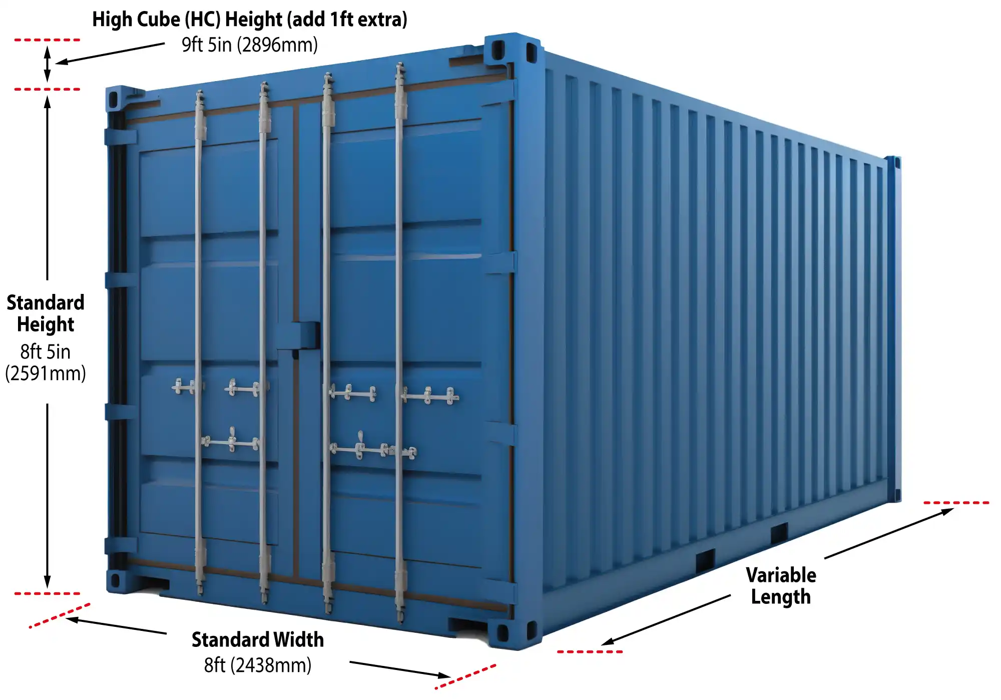 Container Repairs - Container repairs and maintenance ensure longevity and compliance with ...