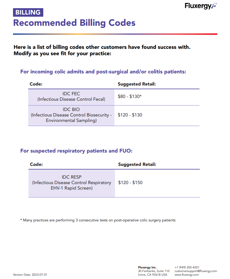 Billing Codes Handout