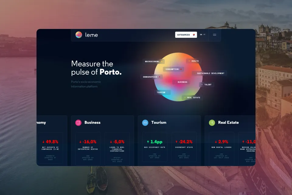 Aurum Solutions | Unset Studio