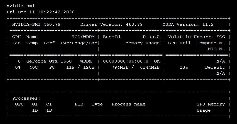 How to use NVIDIA GPU within docker containers