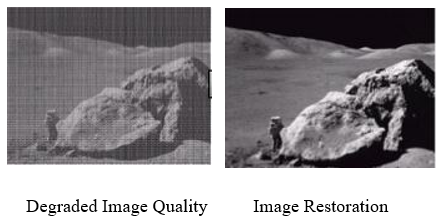 Image processing is a process. All you need to know about it.