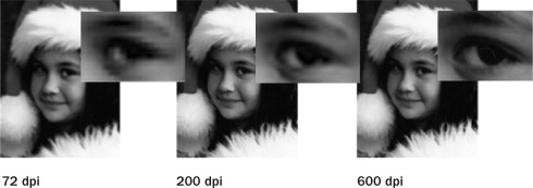 Image Super Resolution is highly connected to deep learning. Know how?