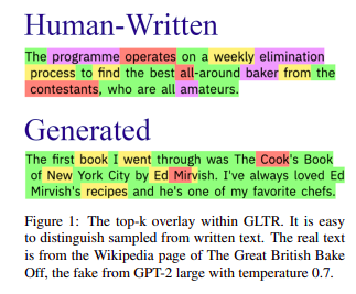 Build AI Generated text detection application using GLTR and E2E Cloud