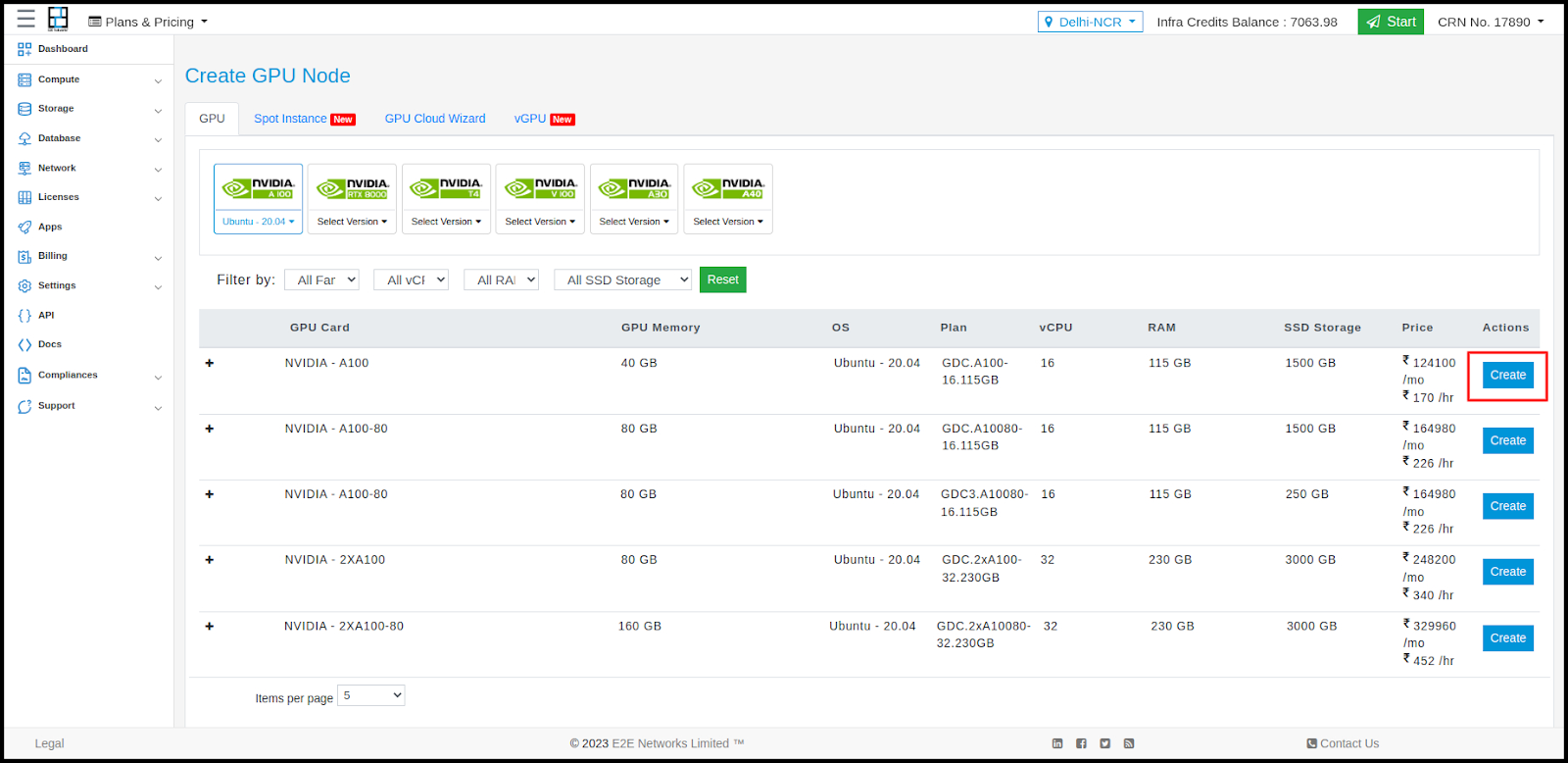 Top 7 GPUs for Training AI Models‍