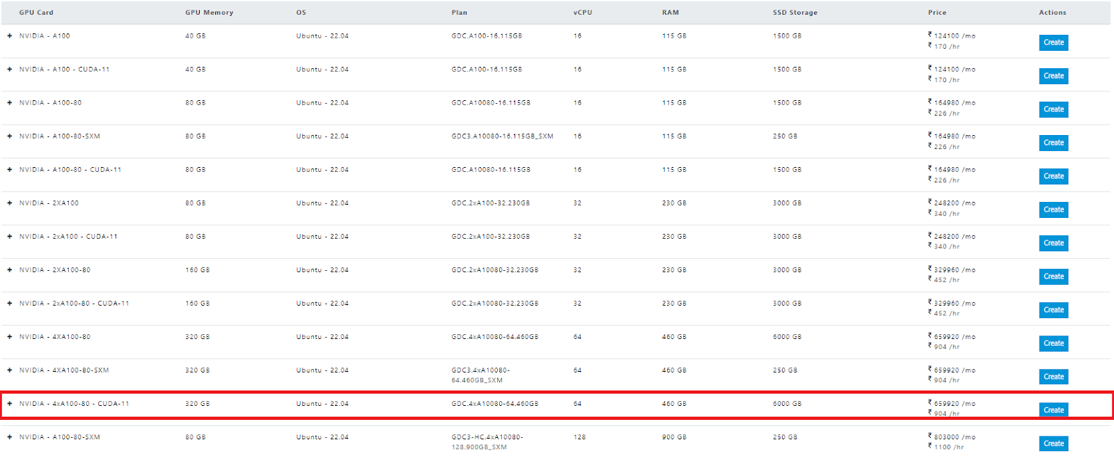 Guide on Synthesizing text/image to video using Stable Diffusion