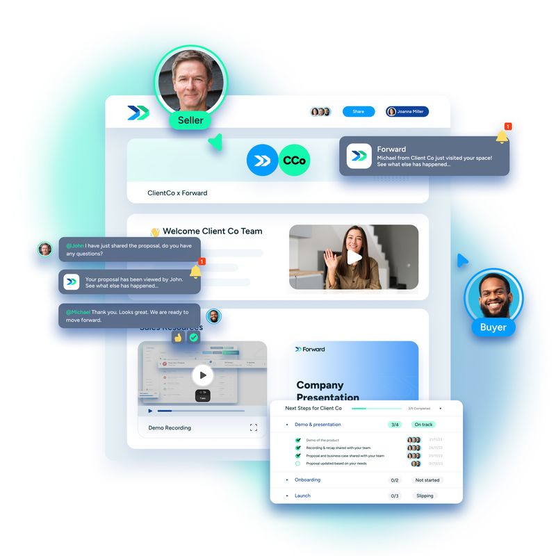 Deal Room Software | Forward