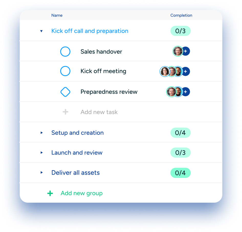 Deal Room Software | Forward