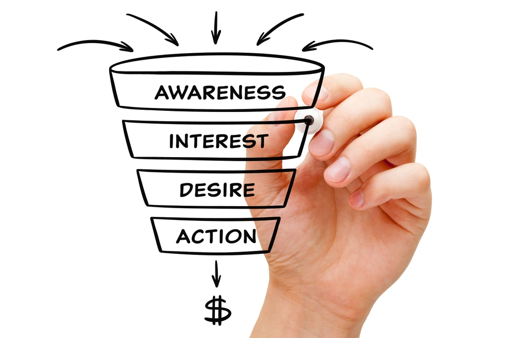 Sales Pipeline Vs. Sales Funnel: What is the difference?