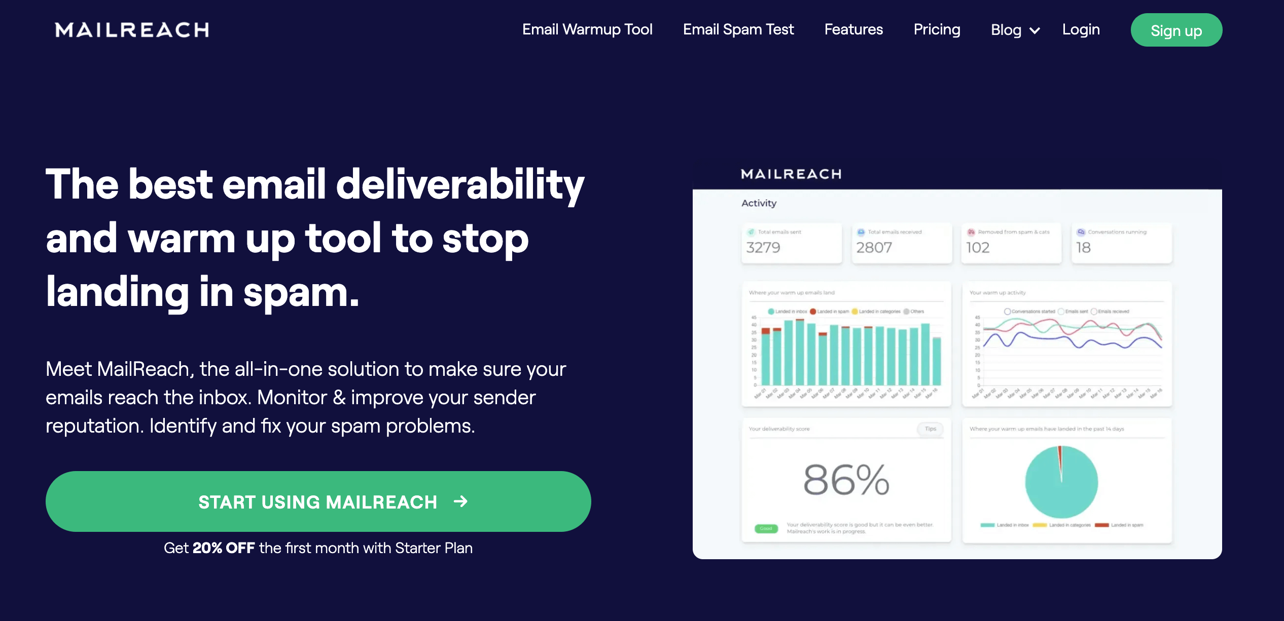 11 Best Email Warm-Up Tools in 2024: Features and Pricing