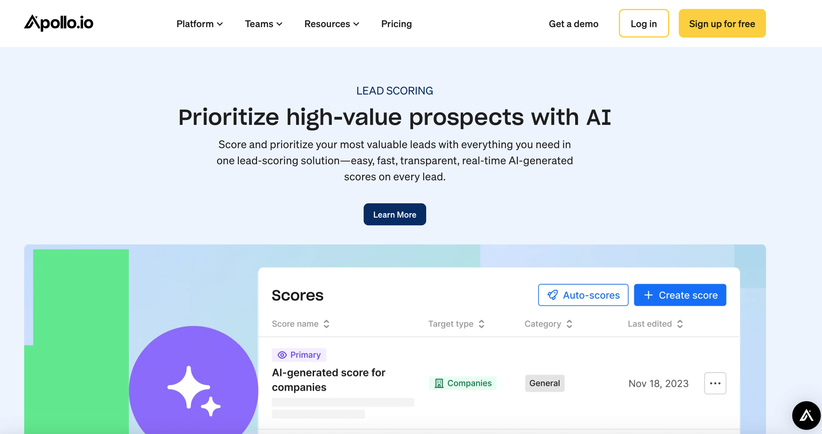 2024's Definitive Guide: Top 23 B2B Databases for Every Industry
