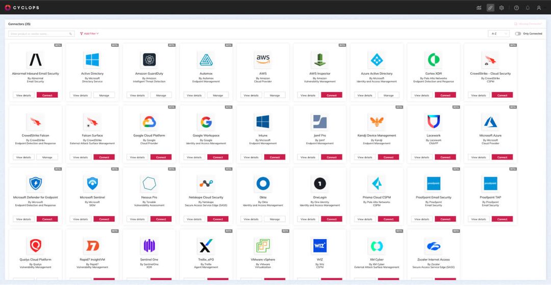 Cyclops AI-Powered Risk Management Platform