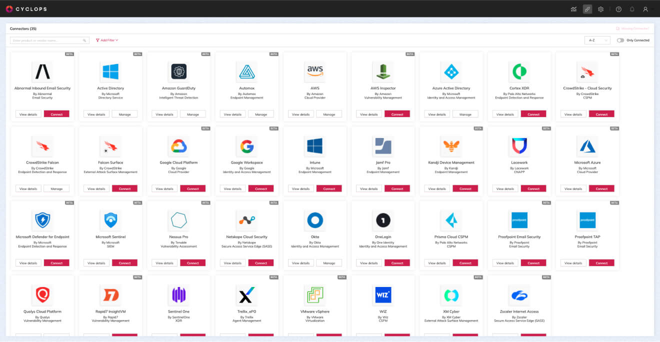 Cyclops AI-Powered Risk Management Platform