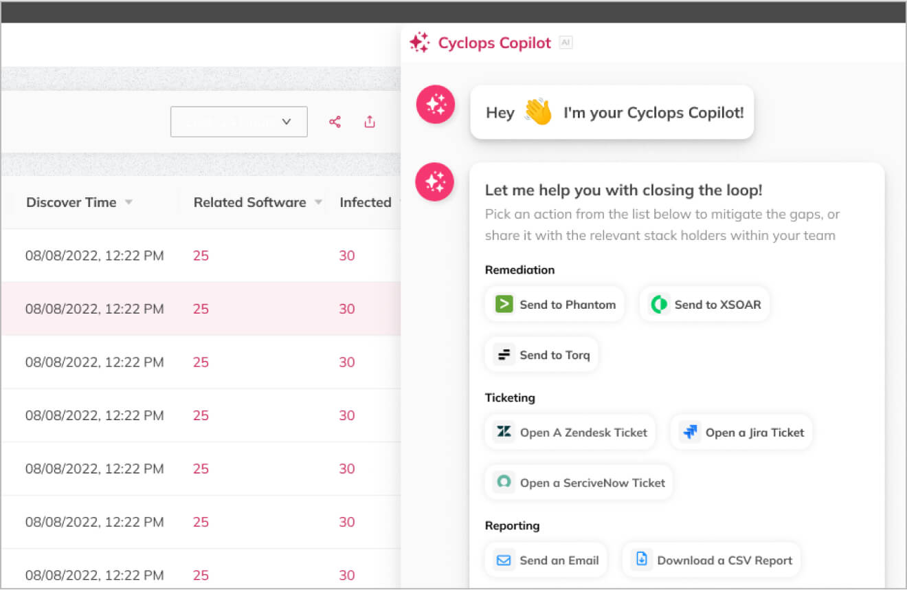 Cyclops AI-Powered Risk Management Platform