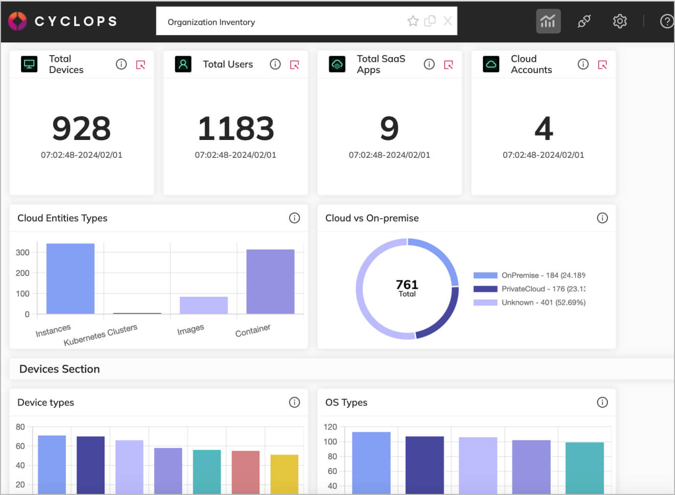 Cyclops AI-Powered Risk Management Platform