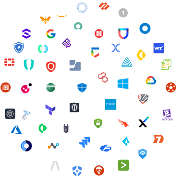 Cyclops | Risk Prioritization In A Blink Of AI