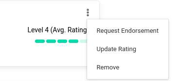 We help you measure skills in HowNow! Here's how we do it : HowNow