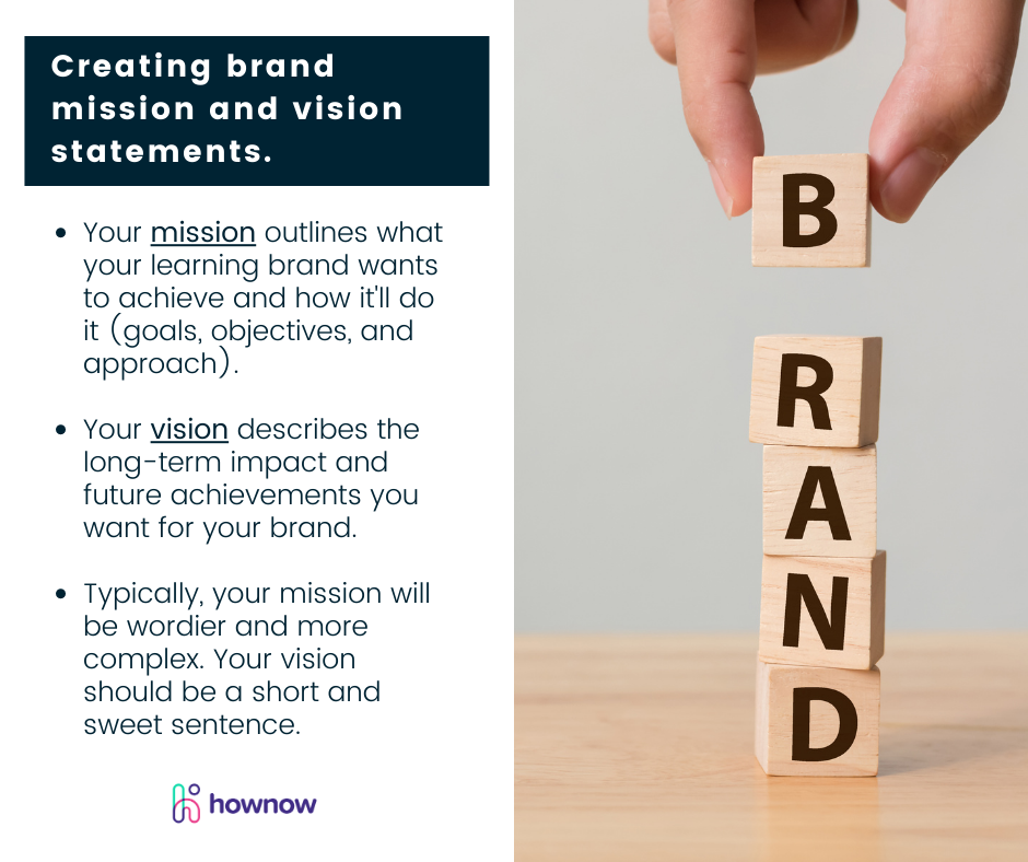 Learning And Development Playbook | HowNow