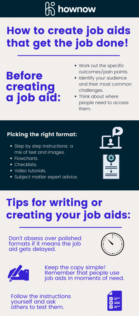 How to create job aids that get the job done! : HowNow How to create job aids that get the job done! : HowNow