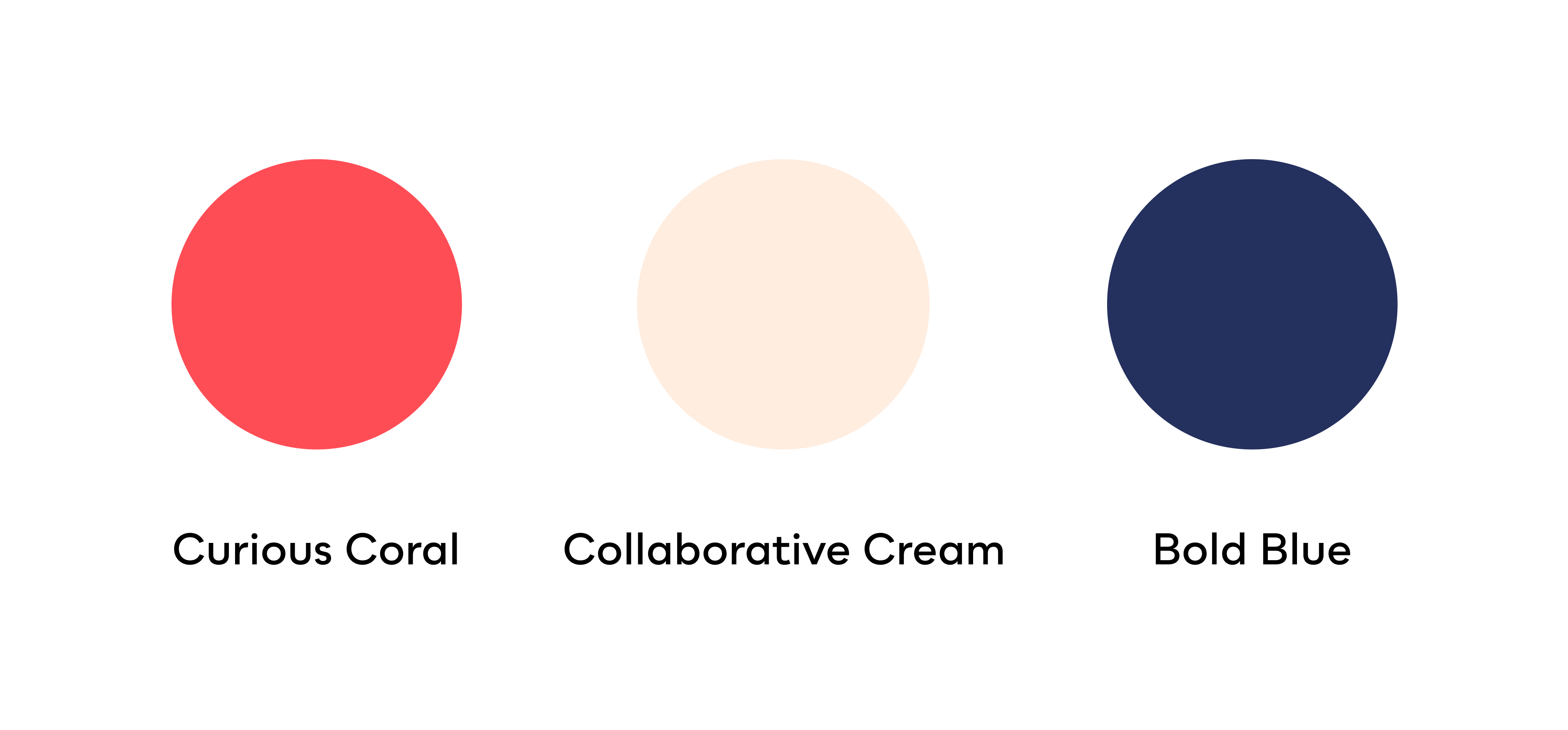 Meet HowNow’s new brand: How and why we undertook a refresh : HowNow