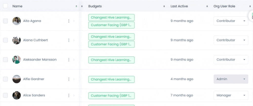 Our new and improved HowNow Dashboard is here : HowNow