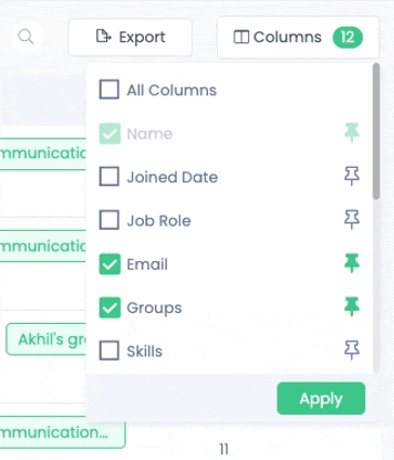Our new and improved HowNow Dashboard is here : HowNow