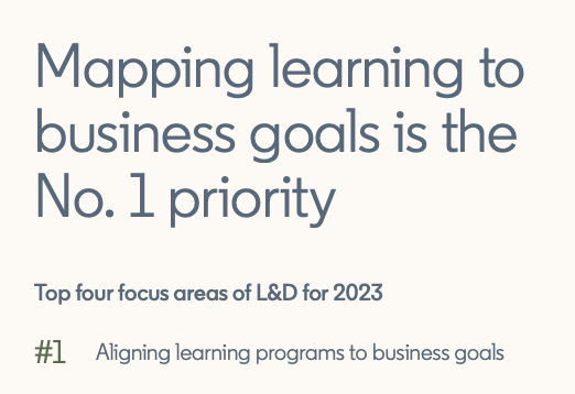 LinkedIn Learning’s 2023 Workplace Learning Report: 8 Things Every L&D ...