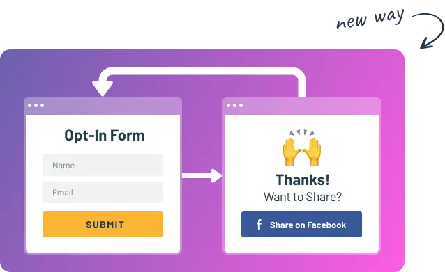 Viral Referral Method - Home
