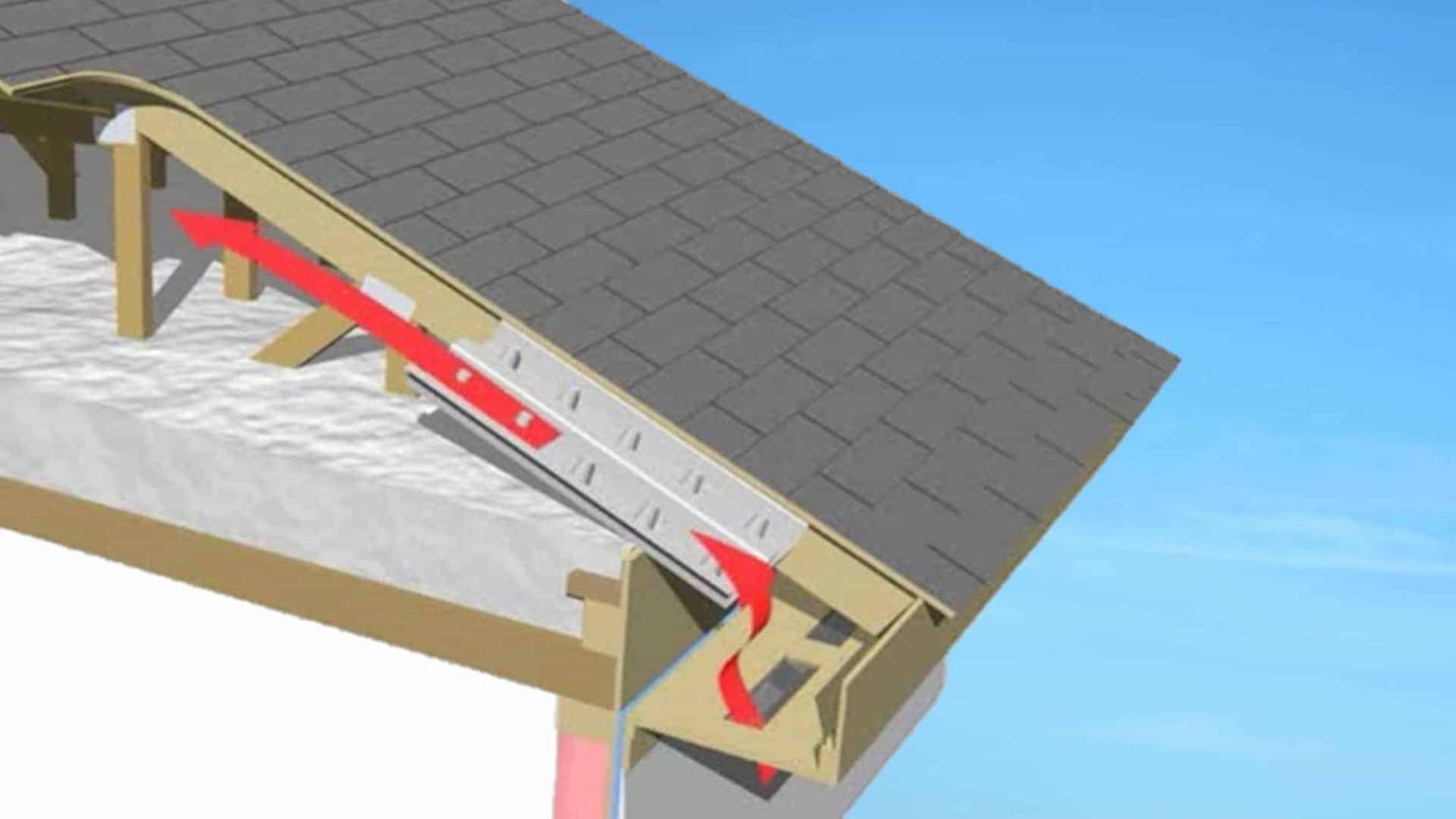 Attic Baffles Best Practices | Green Attic Insulation