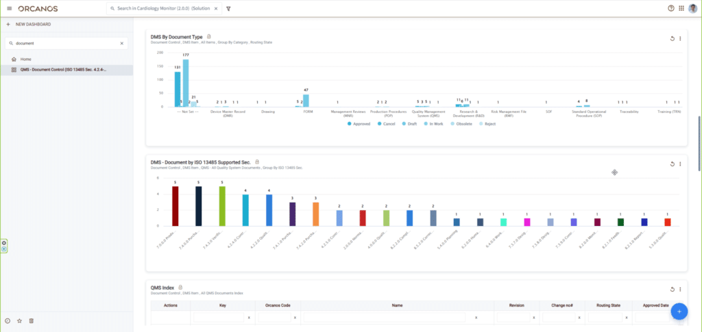 Best Practices for Codification in Product Development