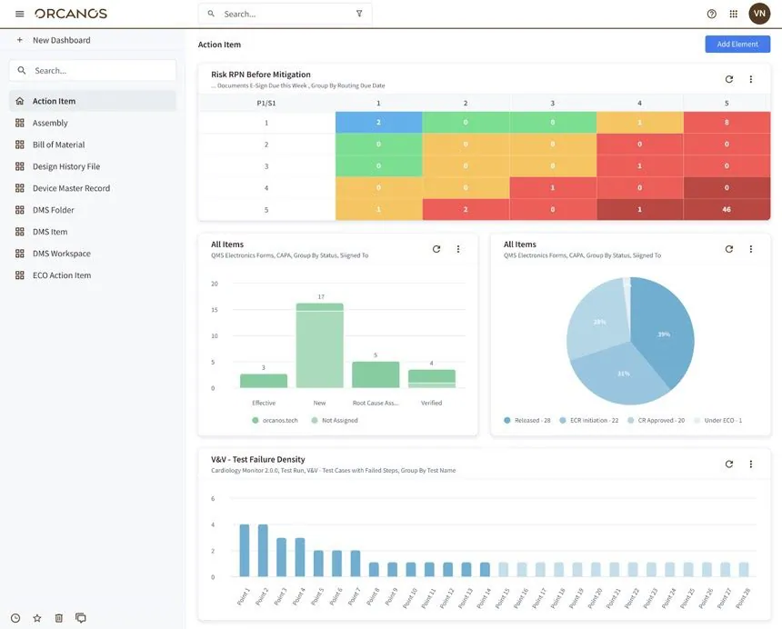 5 tips helping evaluate RISK using ChatGPT