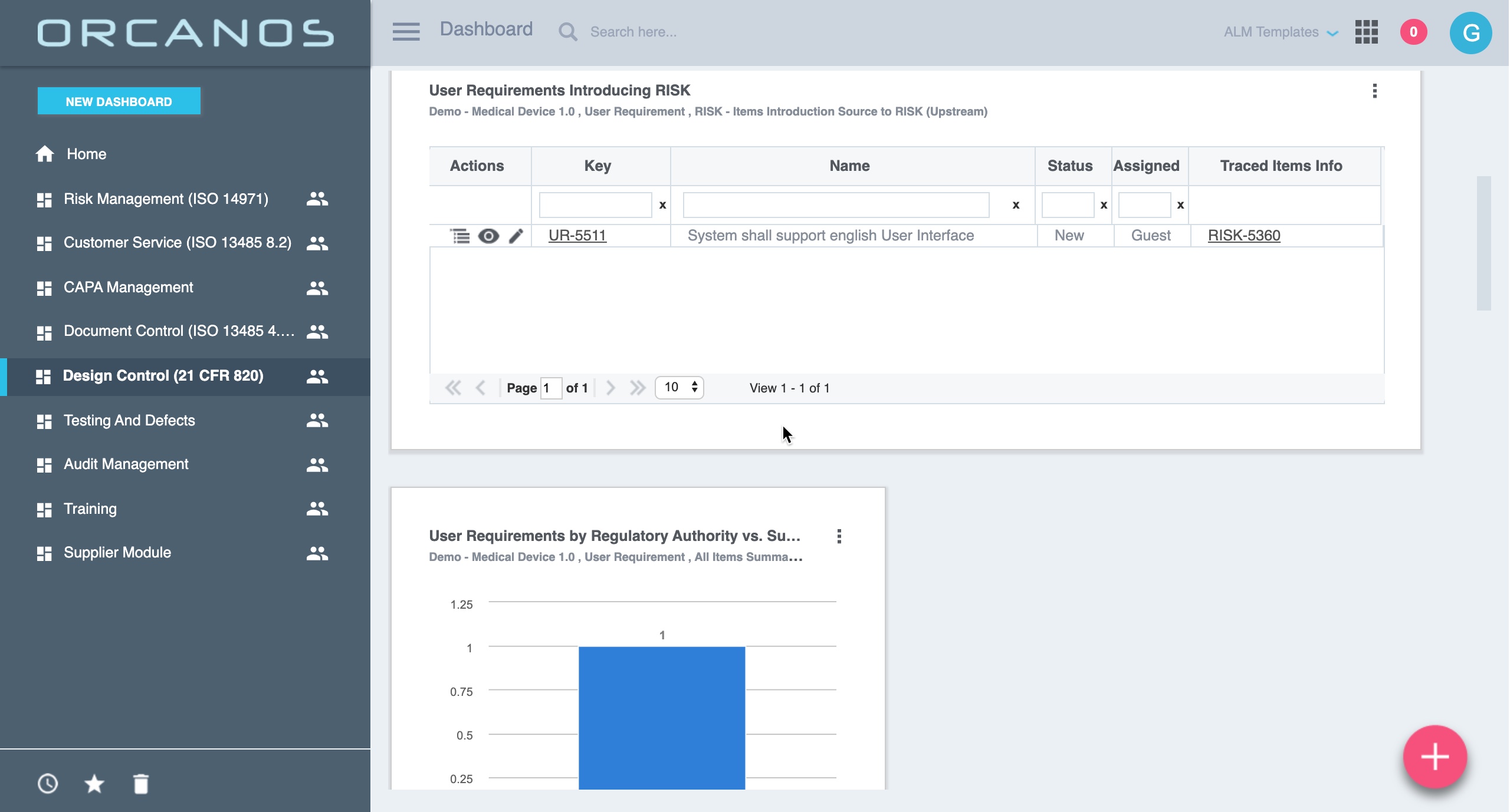 Why Design Control Is Important For Medical Devices?