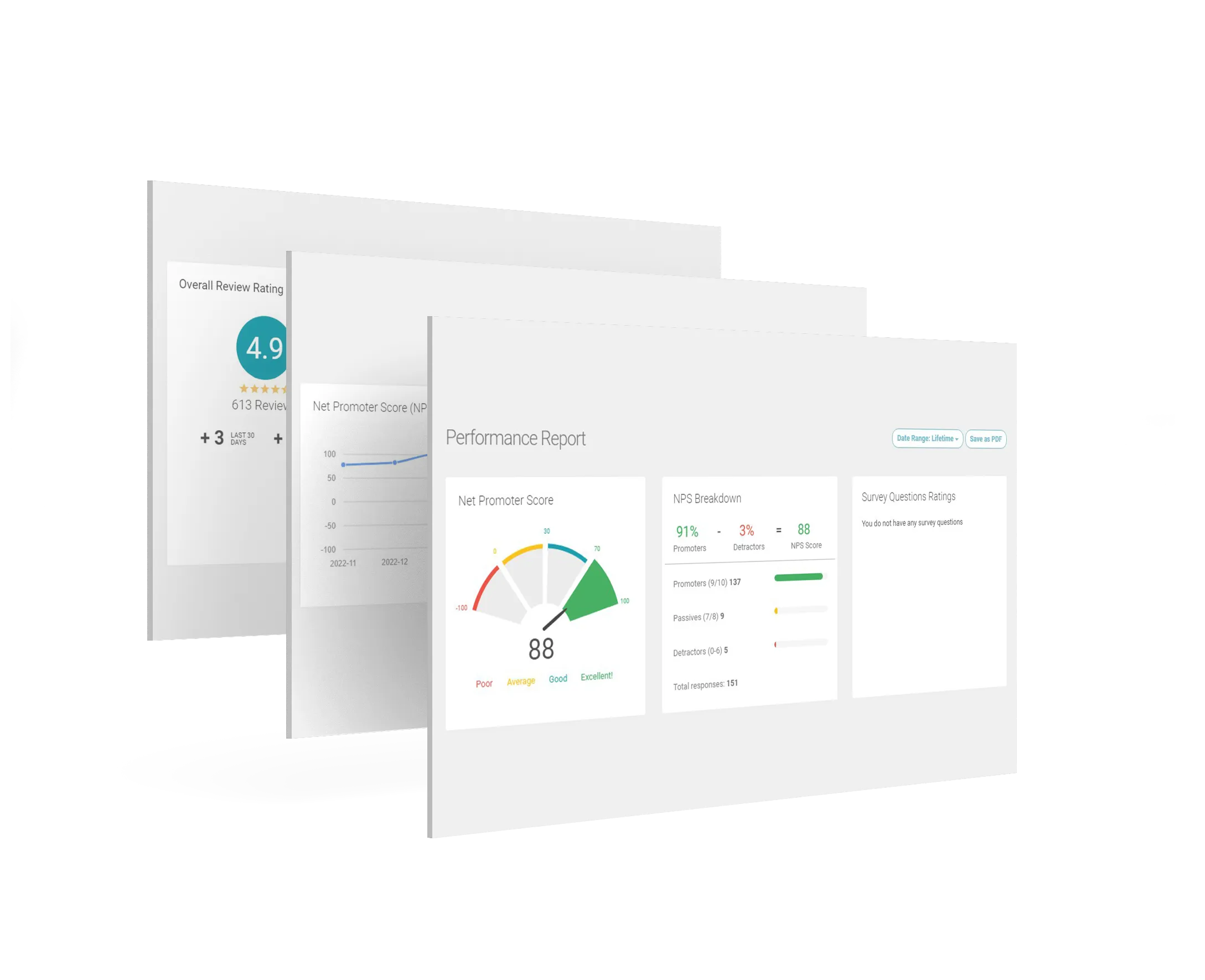 Full-Spectrum Marketing