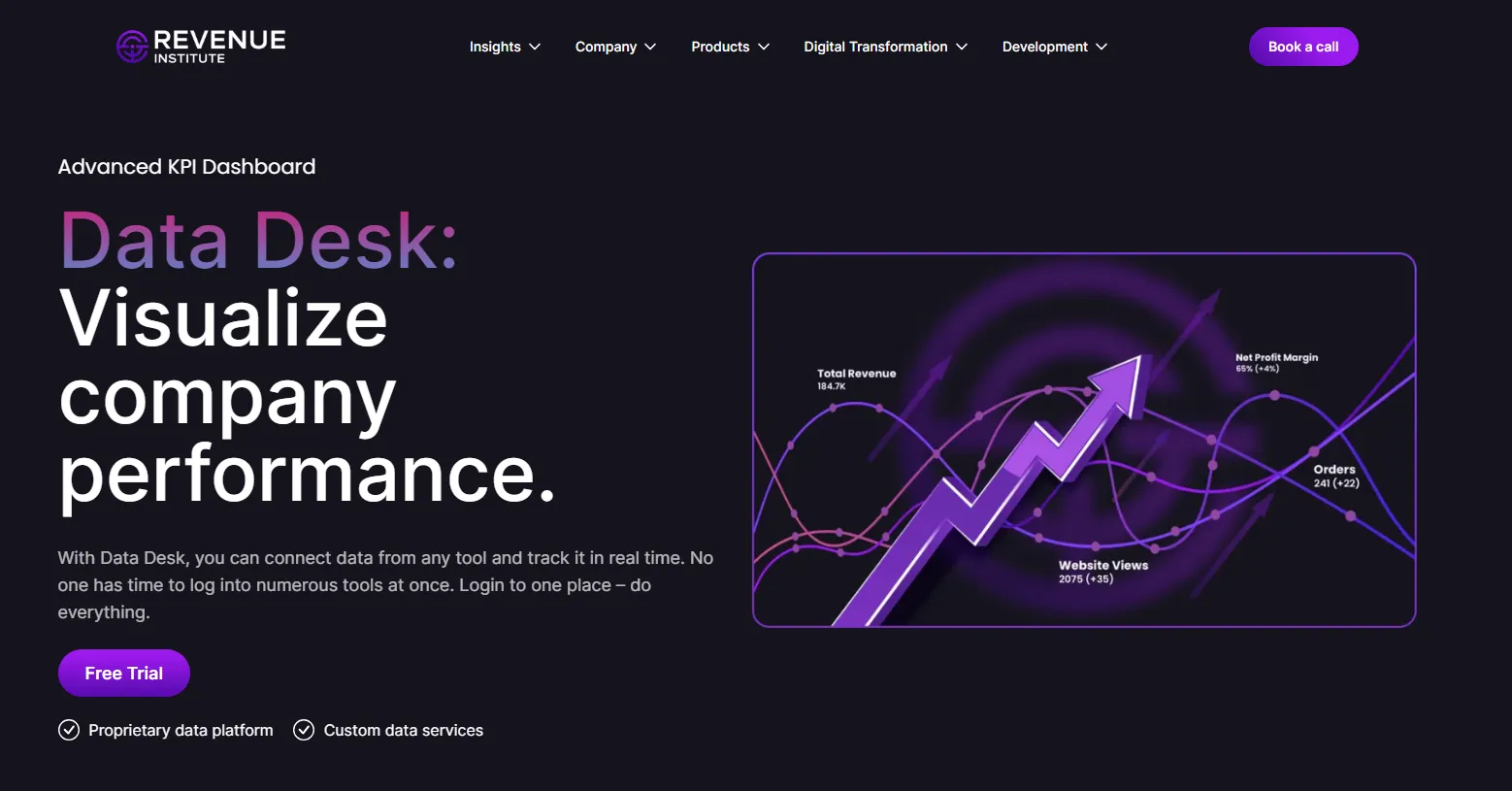 Revenue Institute - Data Desk