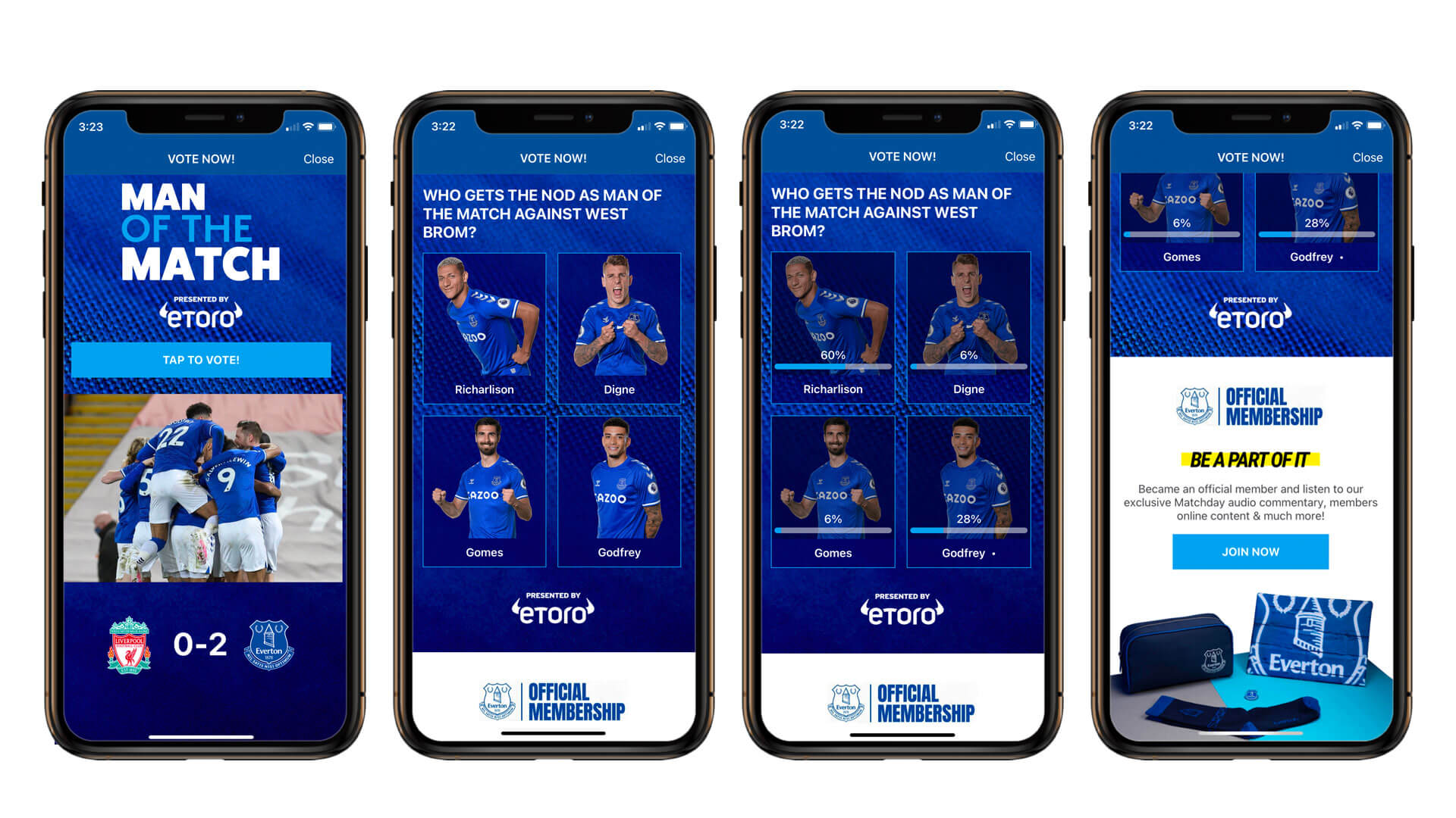 Premier League Teams Score Fan Engagement & Sponsorship Goals with ...