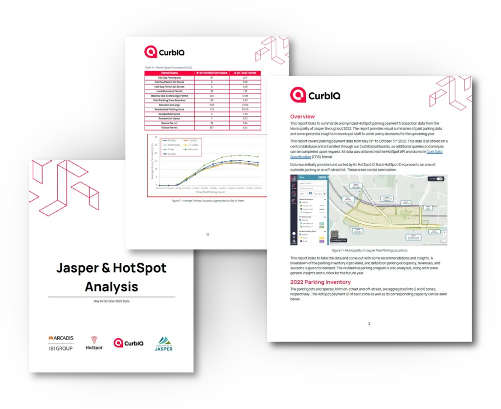 CurbIQ - Digital Solutions for Curbside Management
