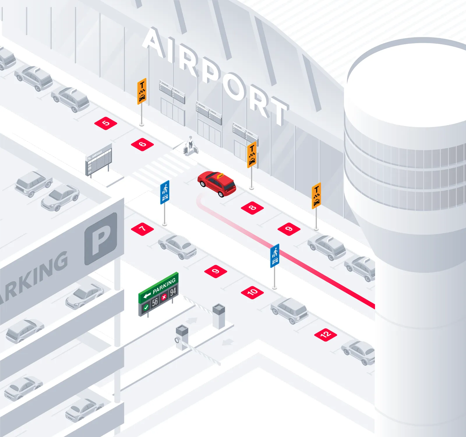 Smart Curbside Management for Airports